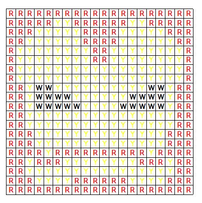 Marvel + Yarn = Happiness – STRINGS & THINGS